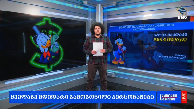 ყველაზე მდიდარი გამოგონილი პერსონაჟები