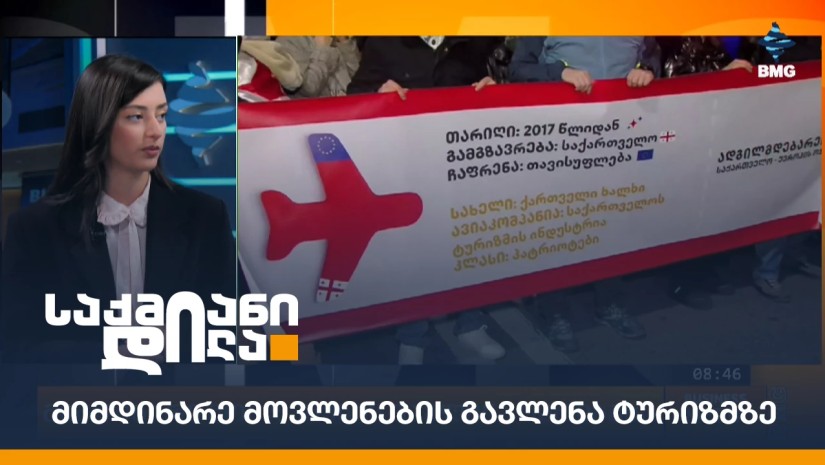 მიმდინარე მოვლენების გავლენა ტურიზმზე