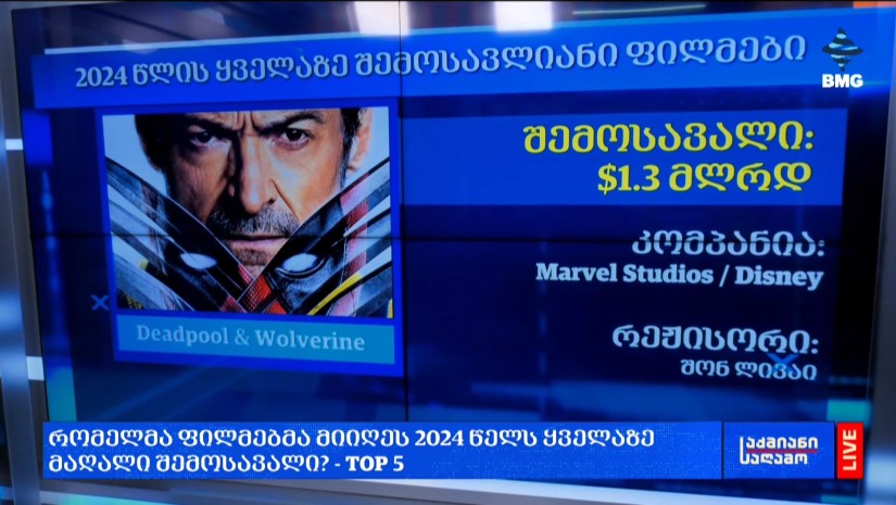 რომელმა ფილმებმა მიიღეს 2024 წელს ყველაზე მაღალი შემოსავალი? - TOP 5;