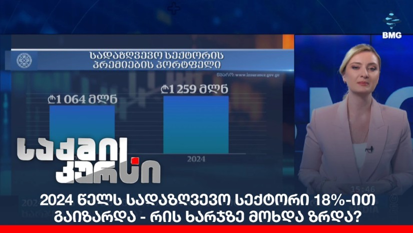 2024 წელს სადაზღვევო სექტორი 18%-ით გაიზარდა - რის ხარჯზე მოხდა ზრდა?