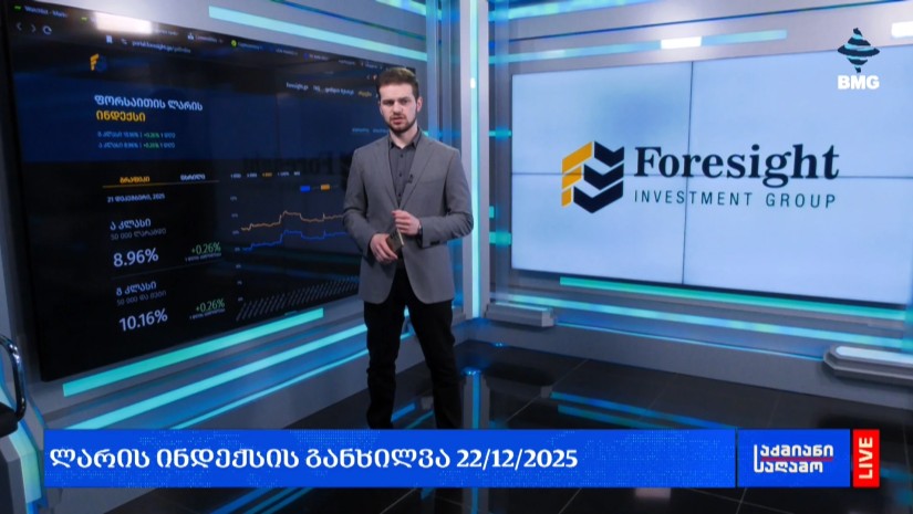ლარის კურსი & გლობალური საფონდო ბირჟების მიმოხილვა / 22.12.2025